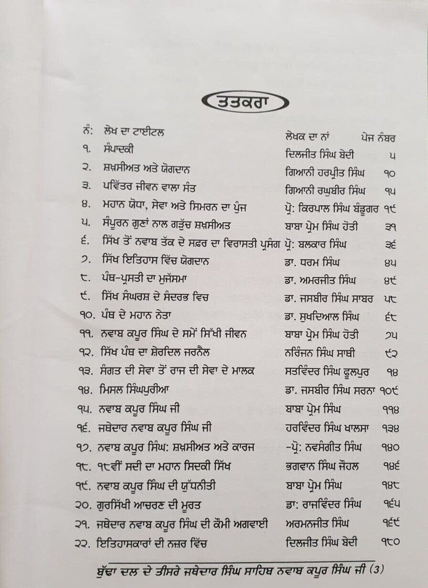 Budha Dal Singh Sahib Jathedar Nawab Kapoor Singh ji Sikh Life History ...